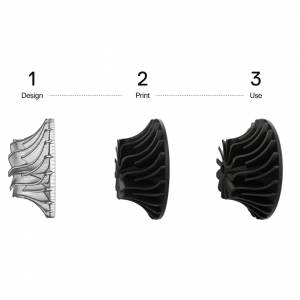 3D Printing Workflow - The 5 Steps Explaned