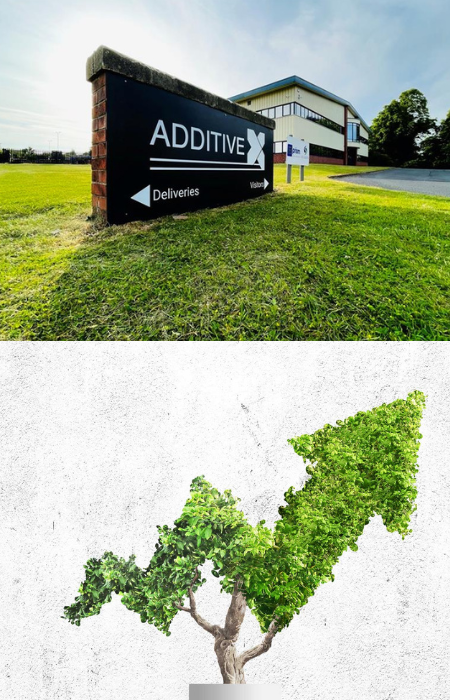 Our Sustainability Practices - Additive-X