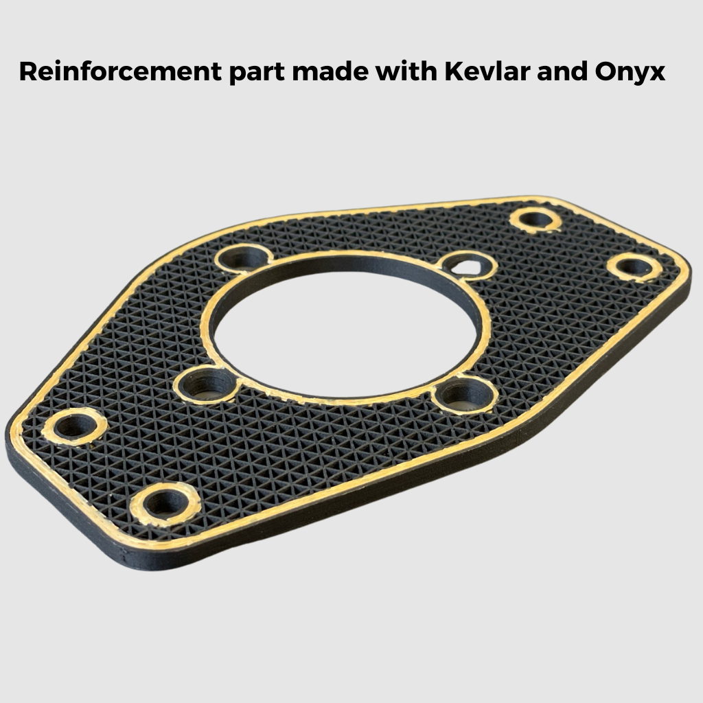 Composite Materials for 3D Printing - Additive-X